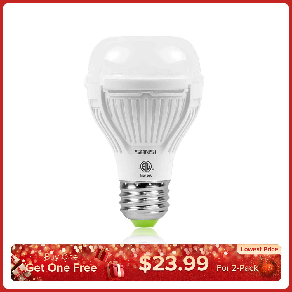 SANSI A19 10W LED Grow Light Bulb - EU/UK – SANSI Lighting