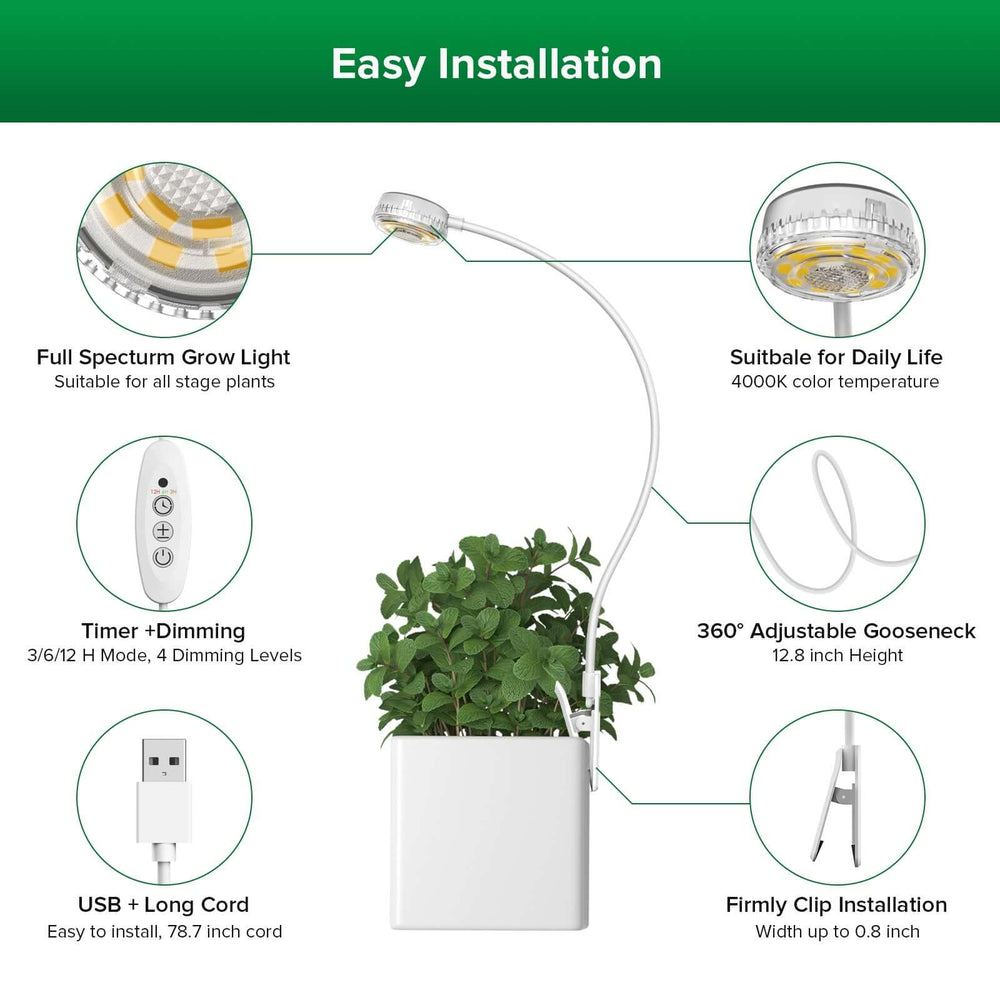 Pot Clip LED Grow Light